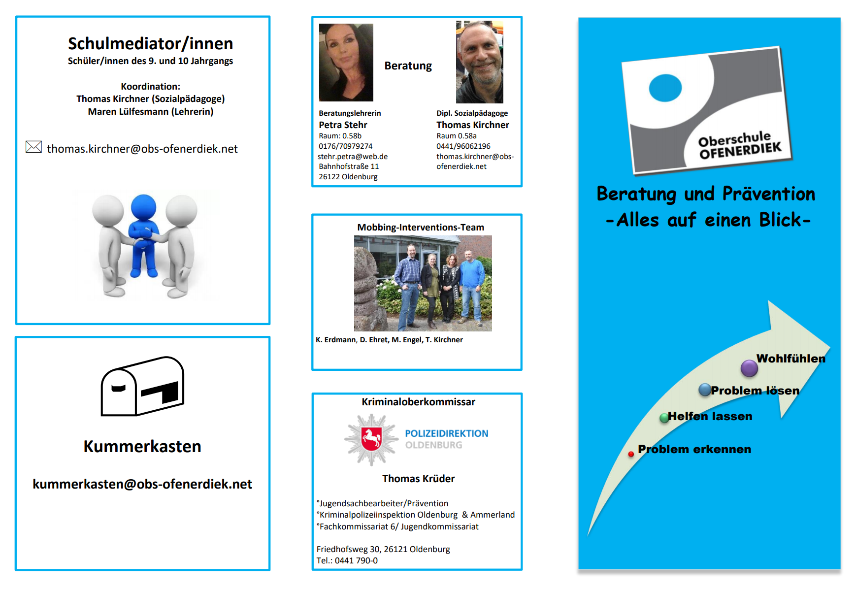 Oberschule Ofenerdiek - Beratung und Prävention an der OBS